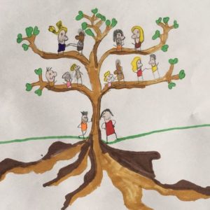 Accueil | Thérapie familiale systémique, de couple ou individuelle